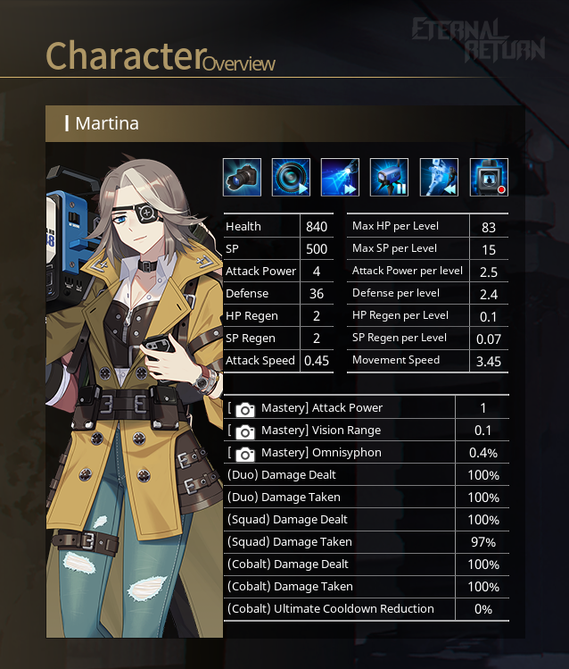 Rainbow Dash Rule 100