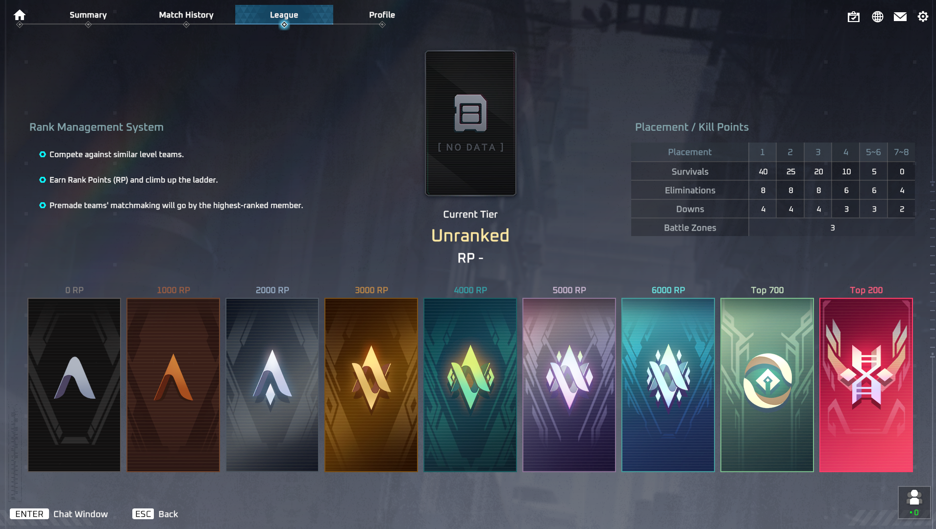 PATCH NOTES 1.1 - Aug 3rd, 2023 :: Eternal Return