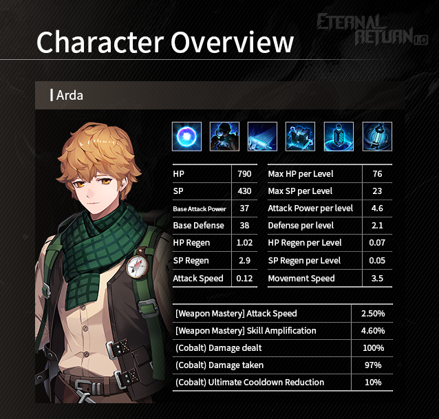 PATCH NOTES 1.2 - August 17th, 2023 :: Eternal Return