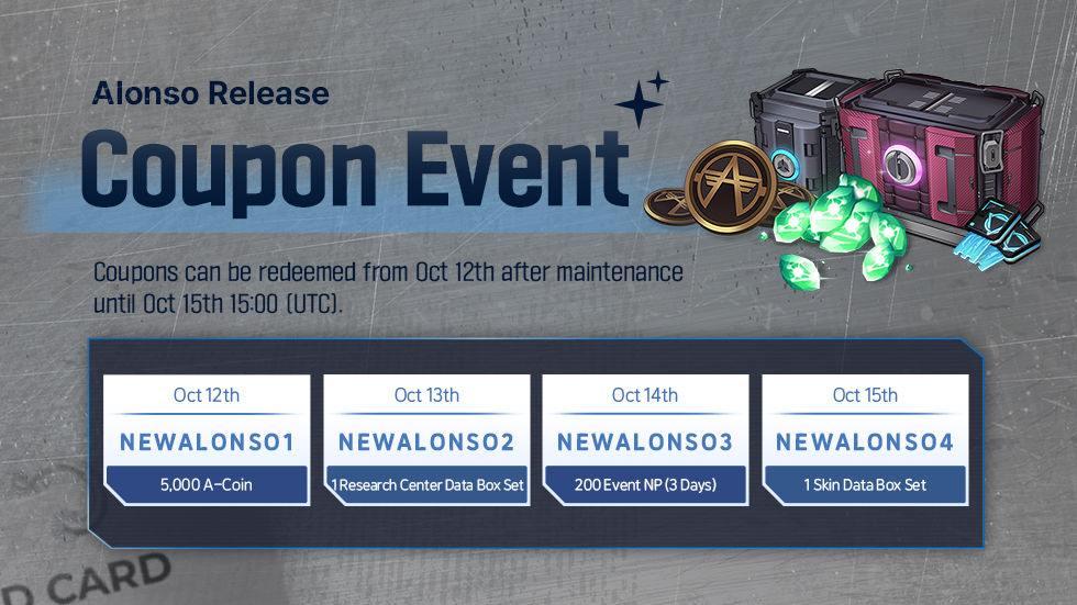 Alonso's Release Coupon Event :: Eternal Return