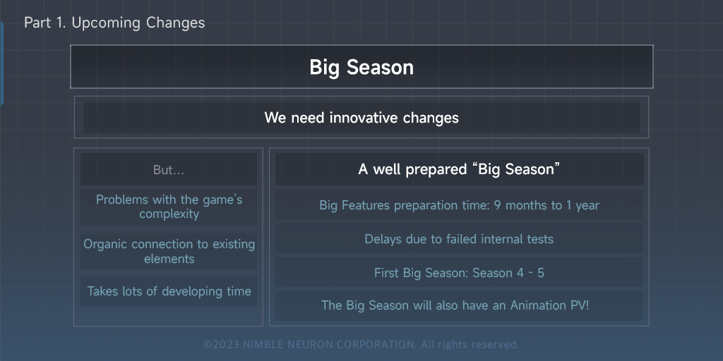 Season 2 Dev Stream Overview :: Eternal Return