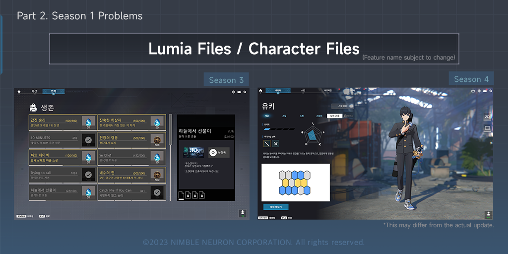 Season 2 Dev Stream Overview :: Eternal Return