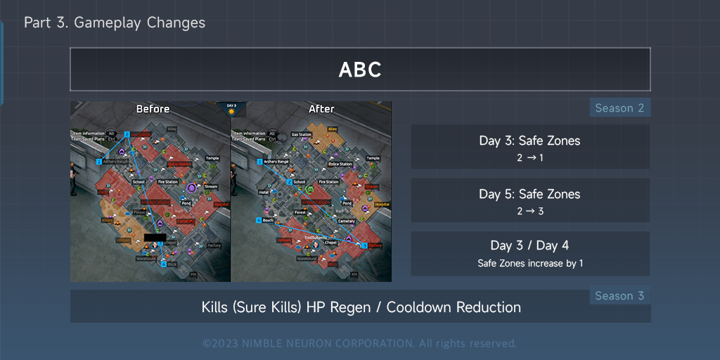Season 2 Dev Stream Overview :: Eternal Return