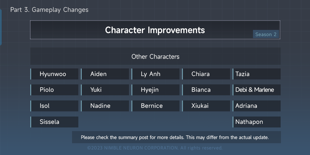 Season 2 Dev Stream Overview :: Eternal Return