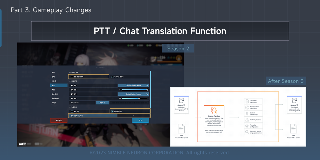 Season 2 Dev Stream Overview :: Eternal Return