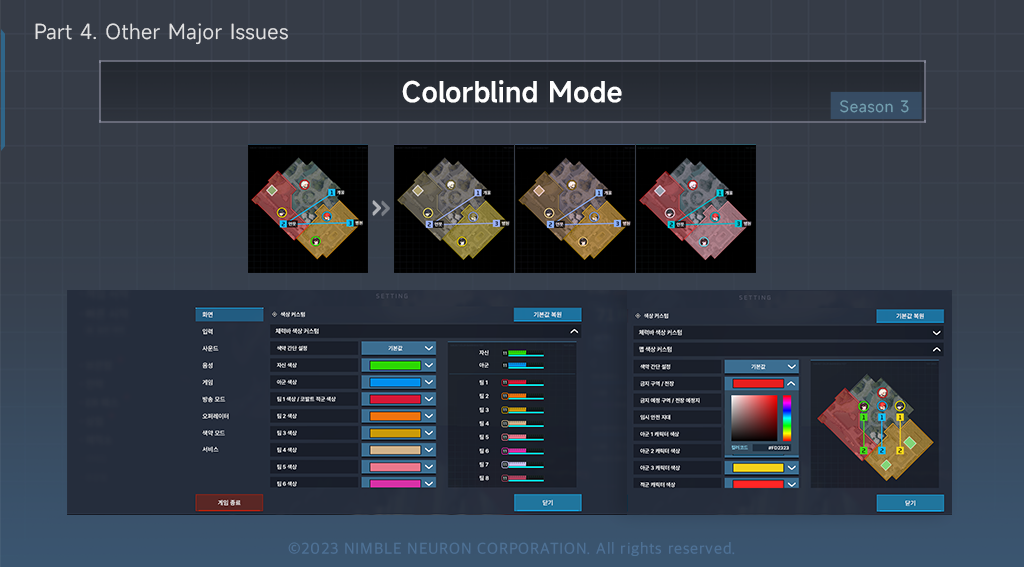 Season 2 Dev Stream Overview :: Eternal Return