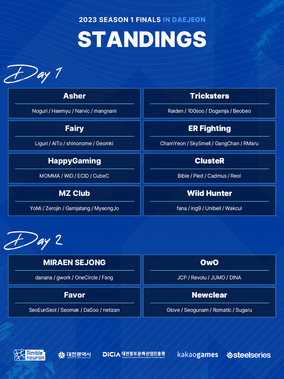 ETERNAL RETURN 2023 SEASON 1 FINALS IN DAEJEON 配信案内 :: エターナルリターン