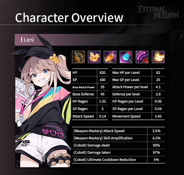 PATCH NOTES 1.8 - November 9th, 2023 :: Eternal Return