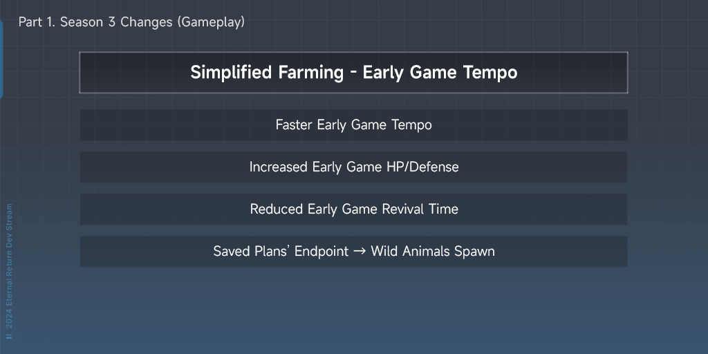 Season 3 Dev Stream Overview :: Eternal Return