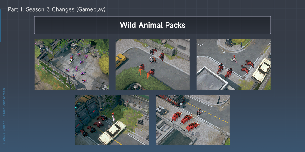 Season 3 Dev Stream Overview :: Eternal Return