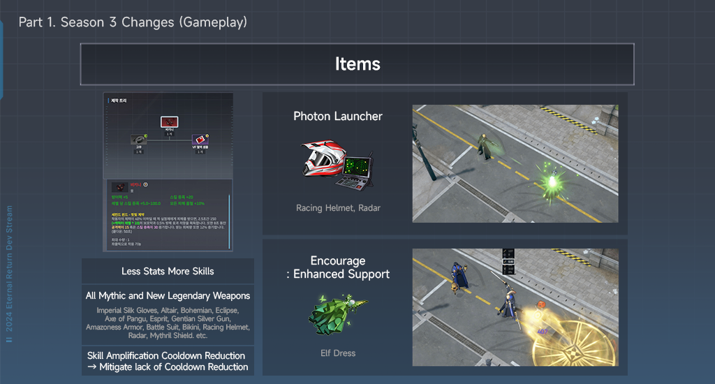 Season 3 Dev Stream Overview :: Eternal Return
