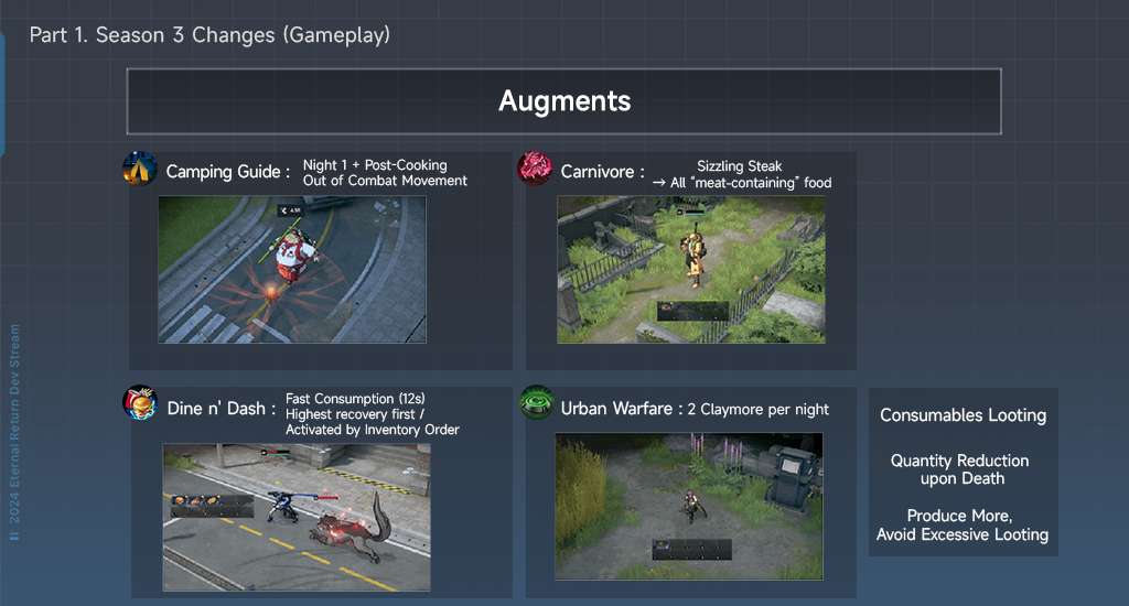Season 3 Dev Stream Overview :: Eternal Return