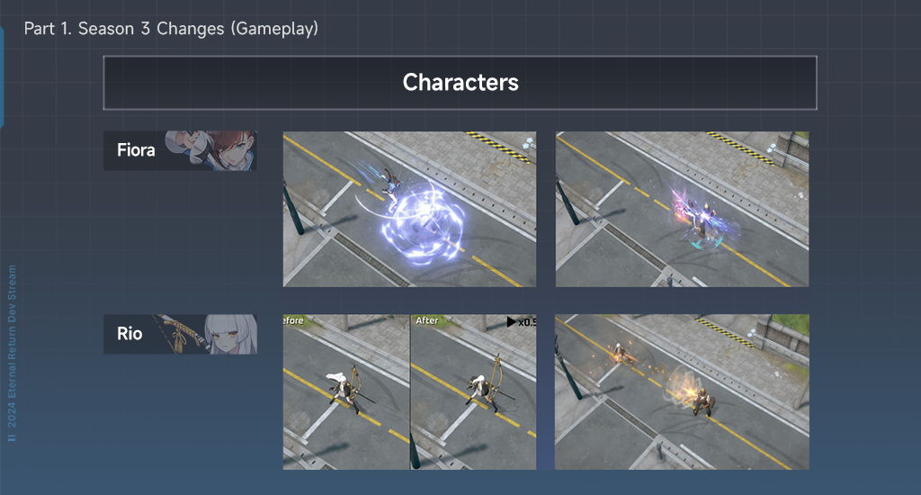 Season 3 Dev Stream Overview :: Eternal Return