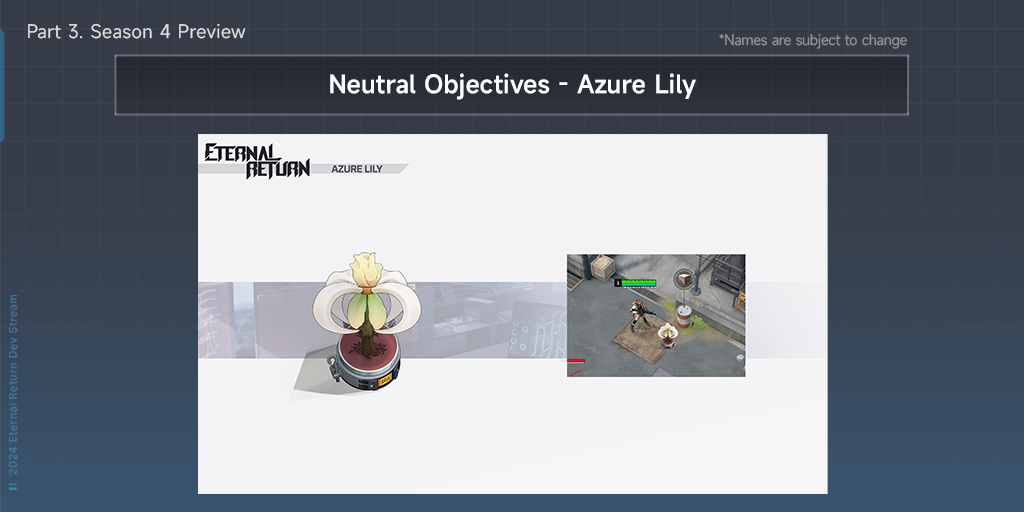 Season 3 Dev Stream Overview :: Eternal Return