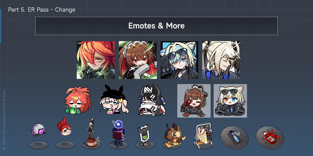 Season 3 Dev Stream Overview :: Eternal Return