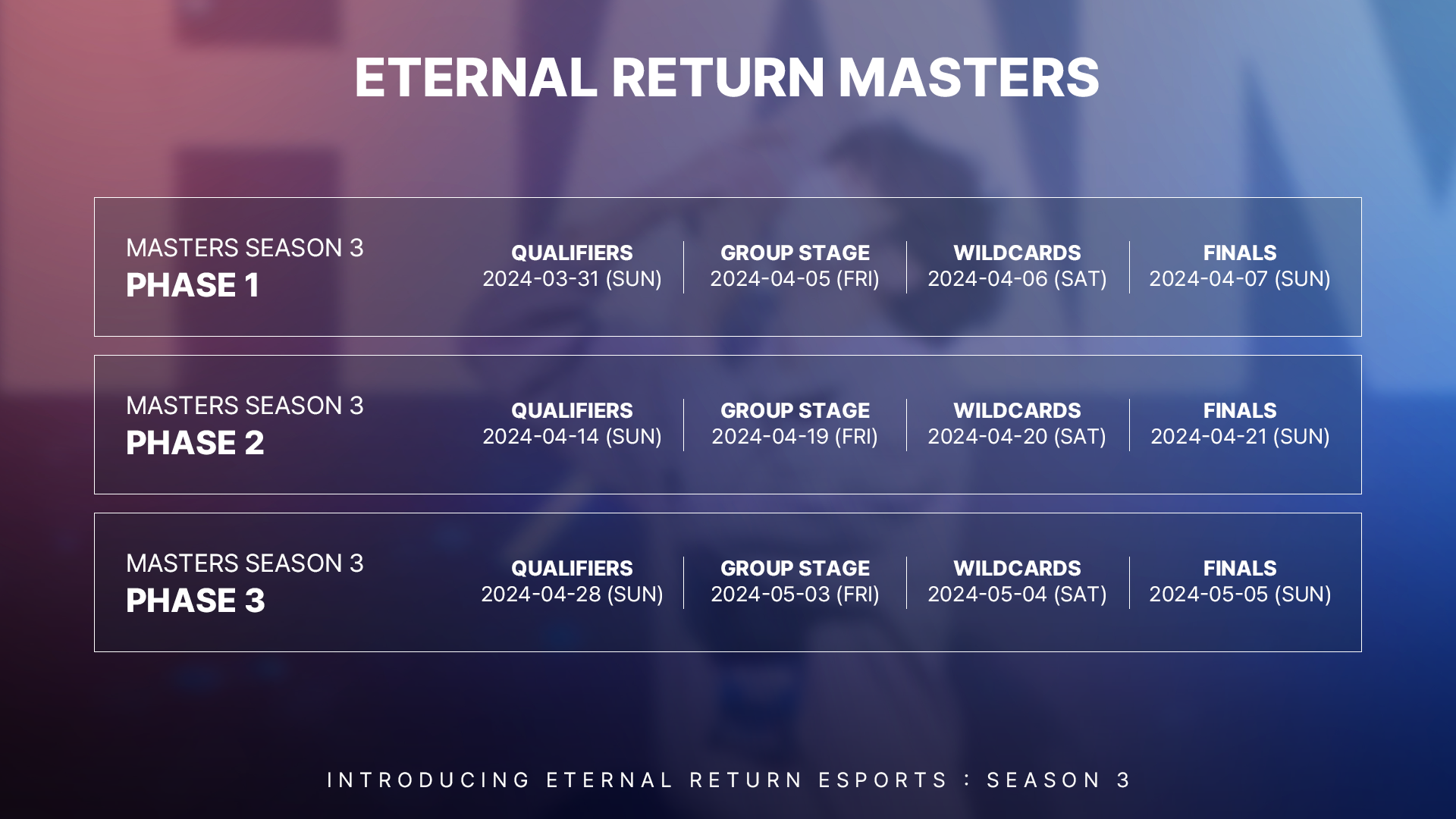Eternal Return Masters Season 3 Tournament Schedule Change :: Eternal ...