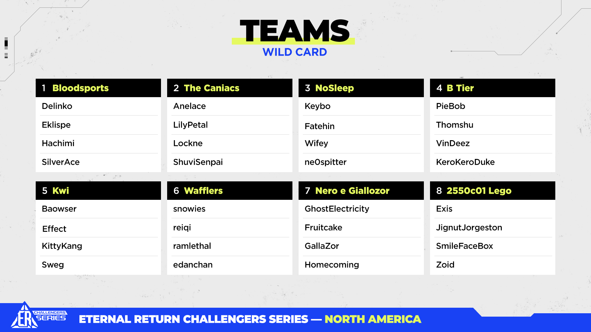 ER Challengers Series Wild Card and Grand Finals Broadcast :: Eternal ...