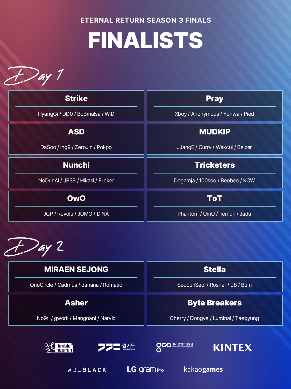 ETERNAL RETURN SEASON 3 FINALS IN PLAY X4 Broadcast Information :: Eternal Return