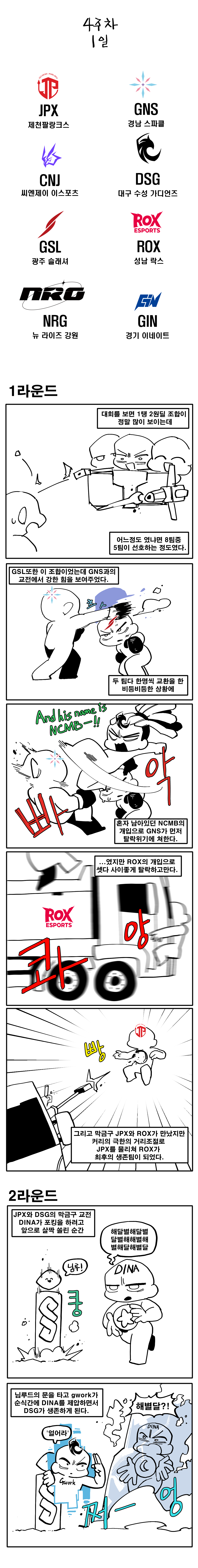 만화로 보는 KEL 4화 : 본선 4주차 편 :: 이터널 리턴