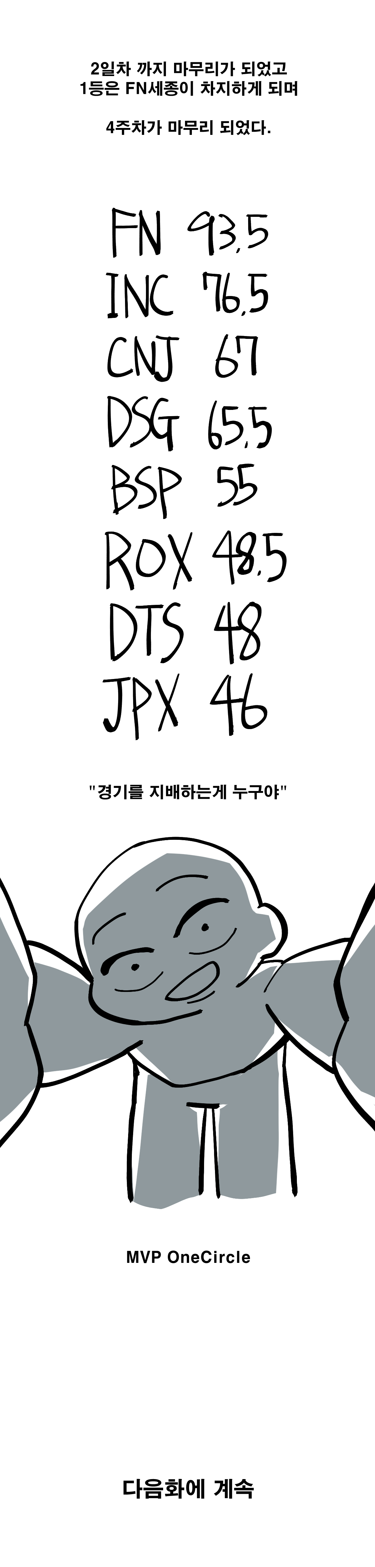 만화로 보는 KEL 4화 : 본선 4주차 편 :: 이터널 리턴